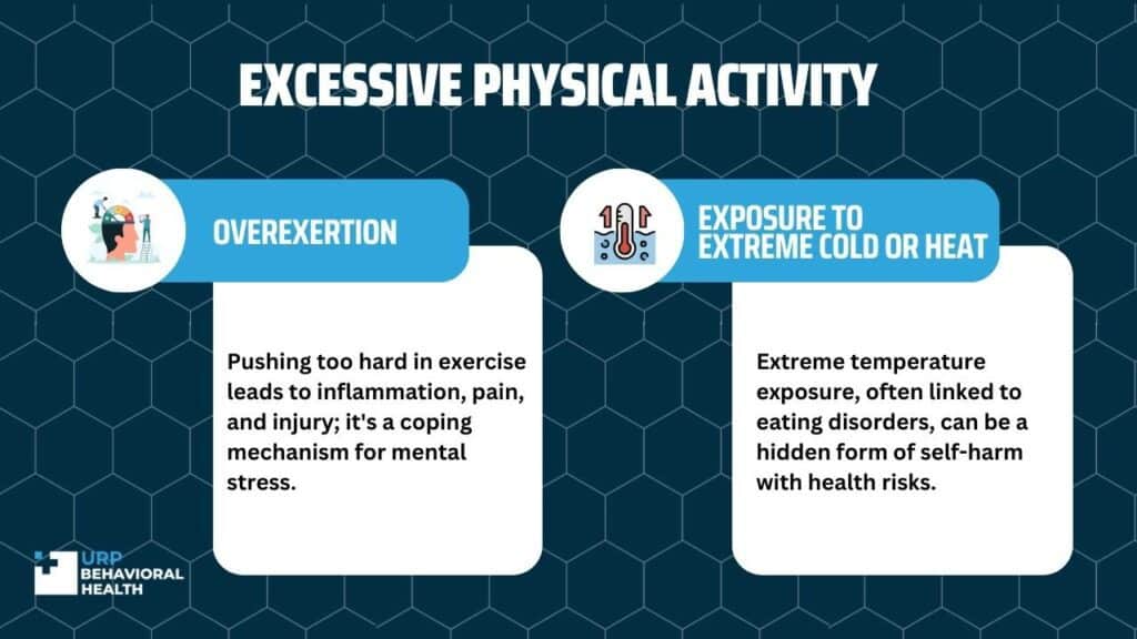 Different Types of Self-Harm - URP Behavioral Health