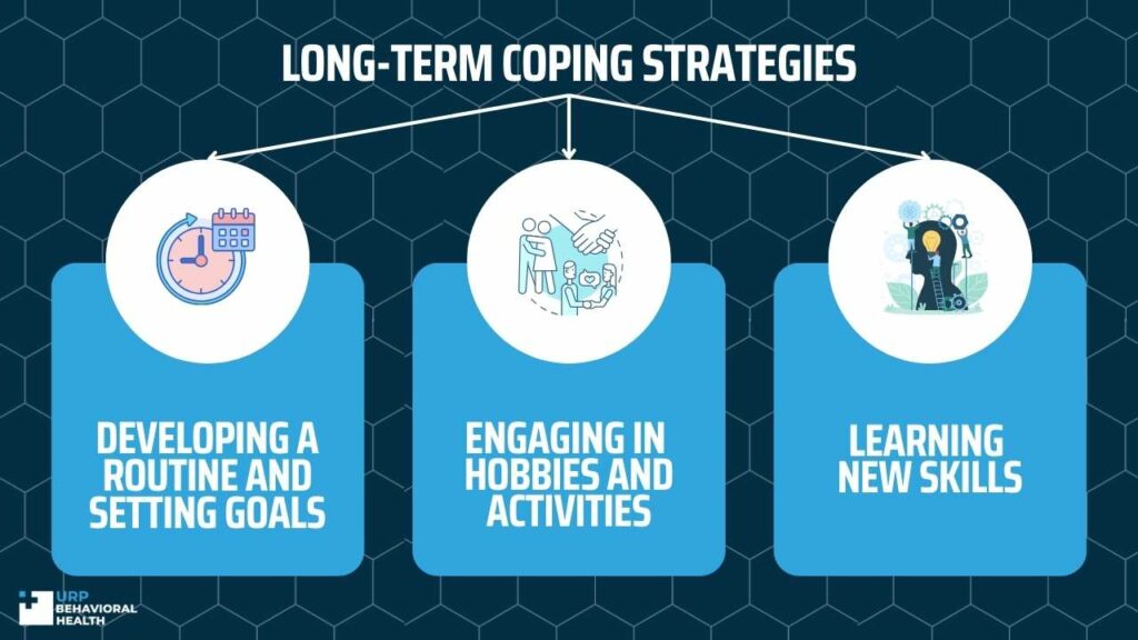 Coping Skills and Strategies for Self Harm - URP Behavioral Health