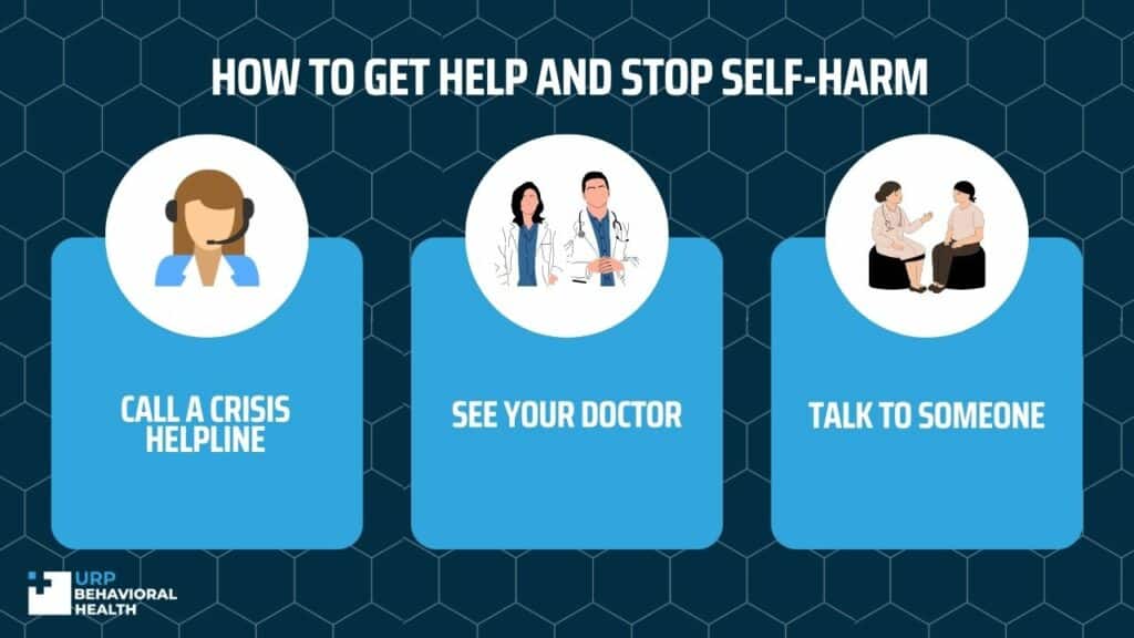 How To Stop Self-Harm Behaviors - URP Behavioral Health