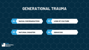 What To Know About Generational Trauma - URP Behavioral Health