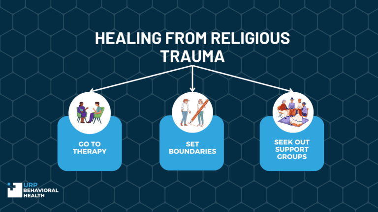 What You Should Know About Religious Trauma - URP Behavioral Health