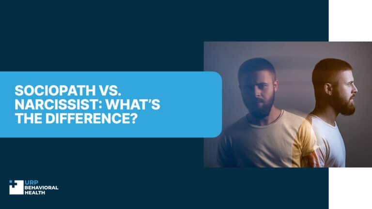 Obsessive Compulsive Disorder Test: OCD Screening & Symptom Checker ...